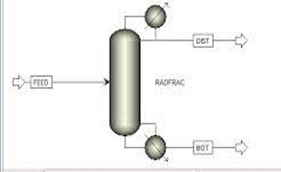 Simutech - Chemineers Society